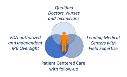 California Stem Cell and Regenerative Therapy Task Force holds meeting ...